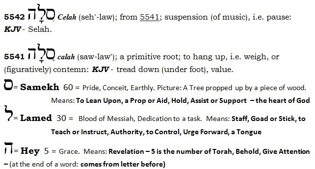 7-Selah | Hear God's Heart